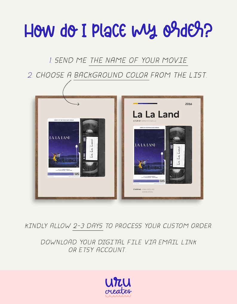 CUSTOM VHS Tape Art Print: Personalized Movie Poster | Digital Download ...