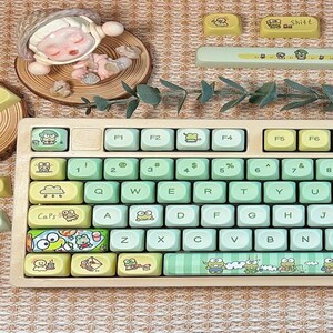 GREEN FROG Keycaps | Custom Keycaps Set | Artisan Keycaps PBT | Cherry ...