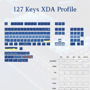 LITTLE PRINCE Keycap | Custom Keycaps Set | Artisan Keycaps Pbt | XDA ...