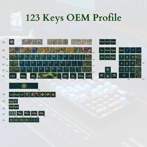 MURAL ART Keycaps | Custom Keycaps Set | Artisan Keycaps PBT | Oem ...