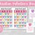 Christian Valentine's Day Conversation Hearts, God Says You Are ...