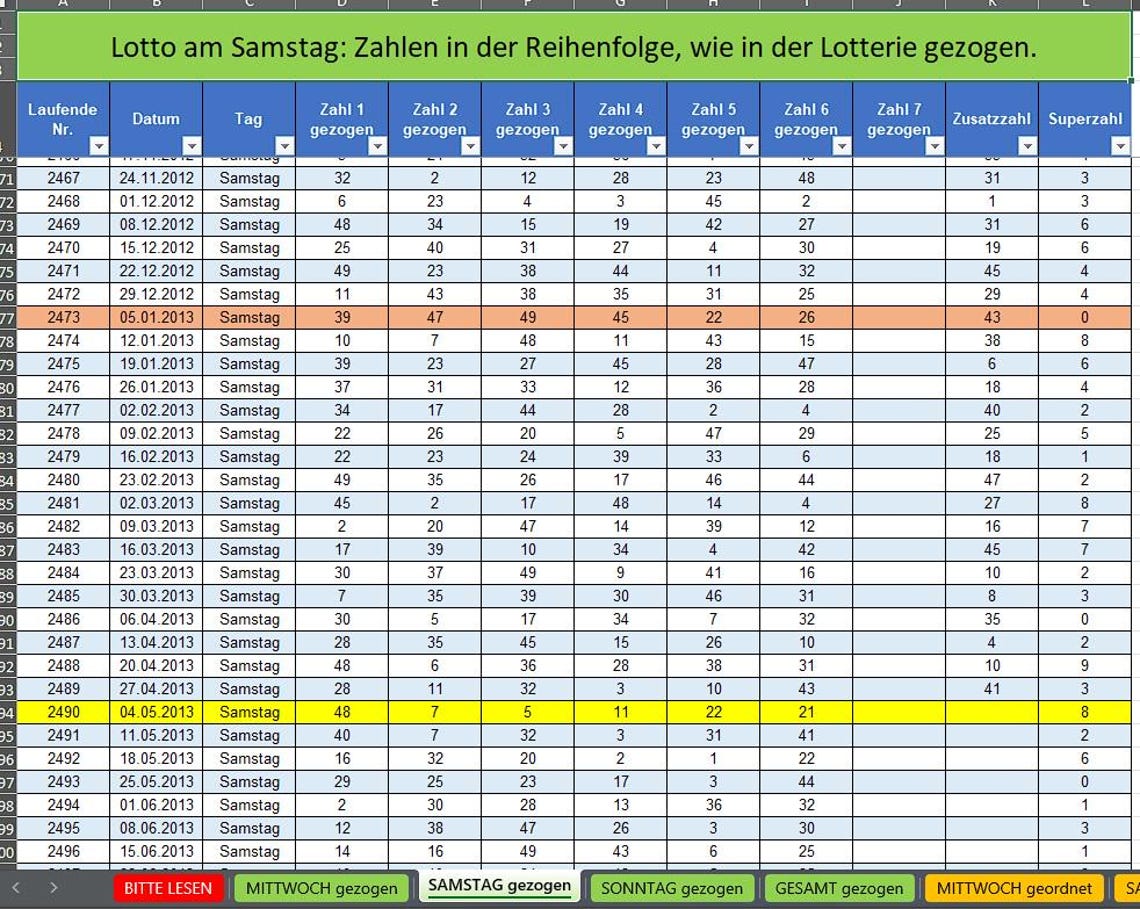 Lotto Numbers Chronicle 1955 - 2024: Excel Edition - Etsy