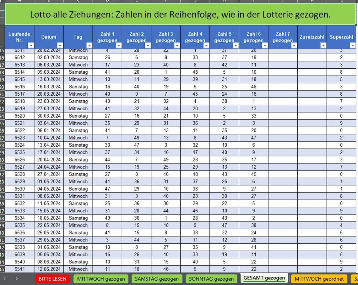 Lotto Numbers Chronicle 1955 - 2024: Excel Edition - Etsy