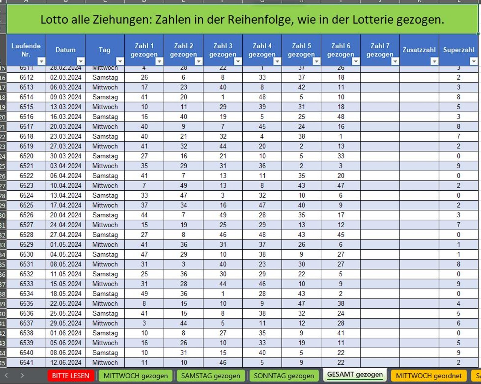 Lotto Numbers Chronicle 1955 - 2024: Excel Edition - Etsy