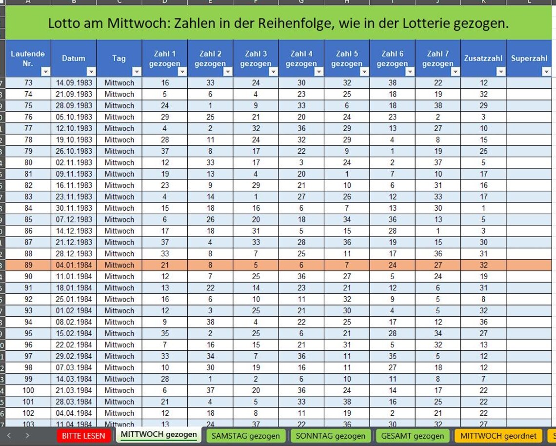 Lotto Numbers Chronicle 1955 - 2024: Excel Edition - Etsy