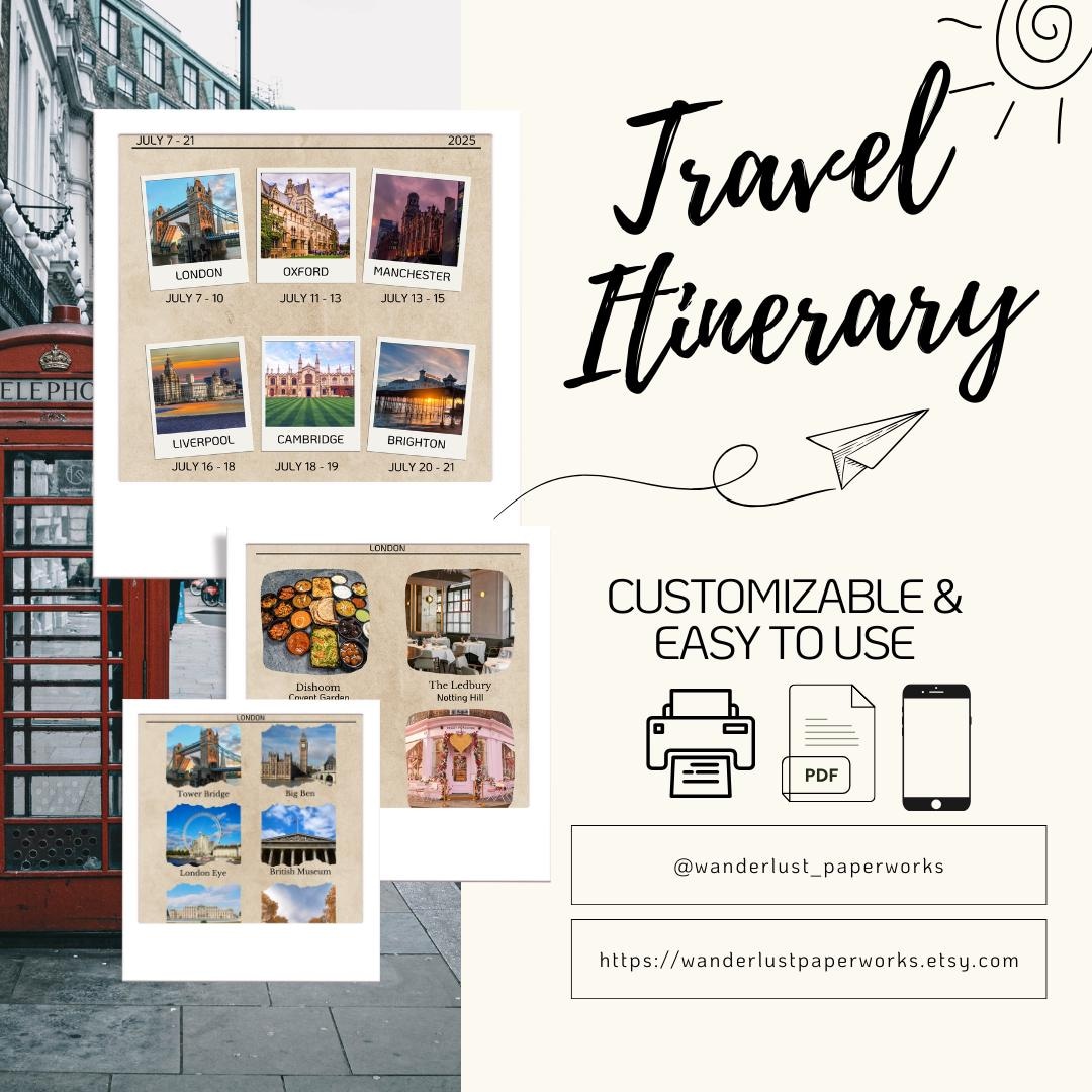 Travel Itinerary Template | Printable Travel Guide | Customizable Canva ...