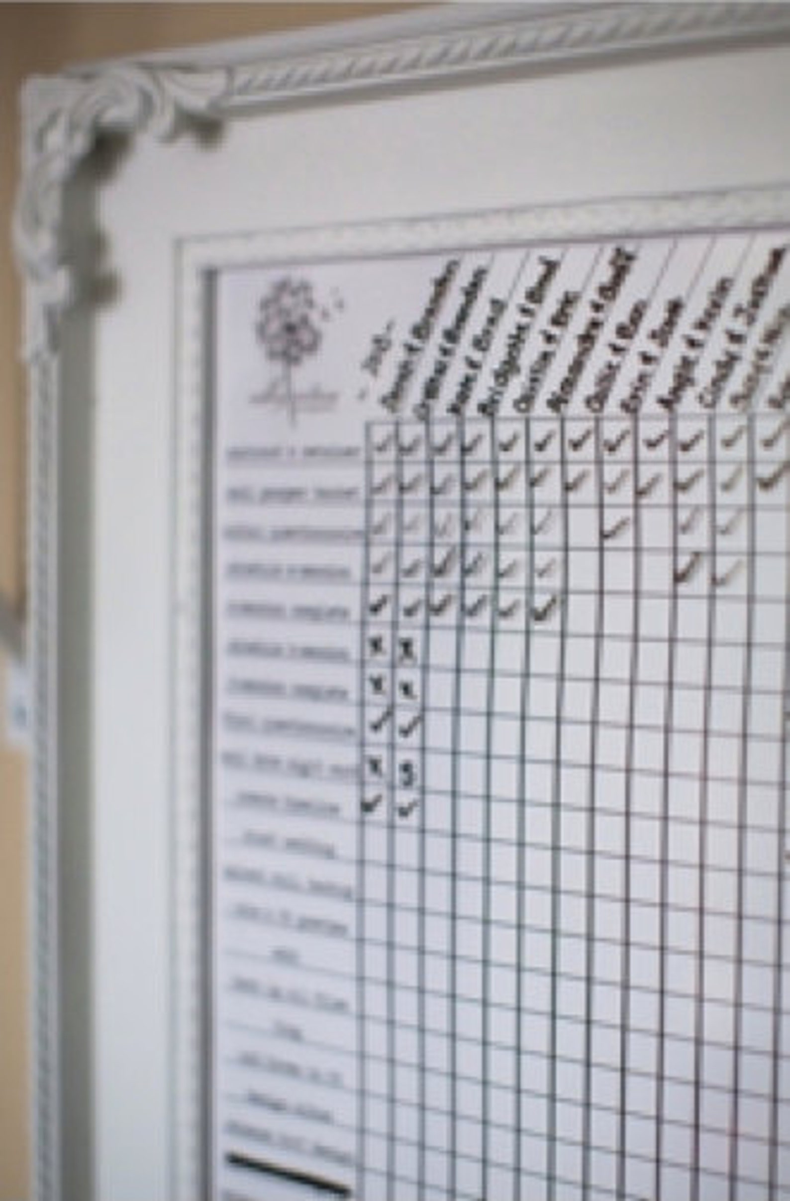 Photo Editing Workflow Chart Template - Etsy