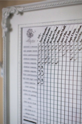 Photo Editing Workflow Chart Template - Etsy