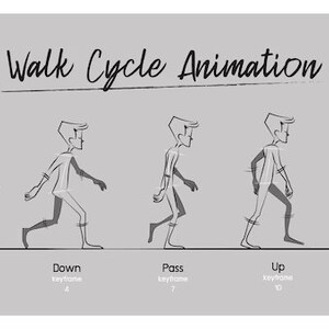 2D Animation Production Tracker (excel & Google Sheets) | Comprehensive ...