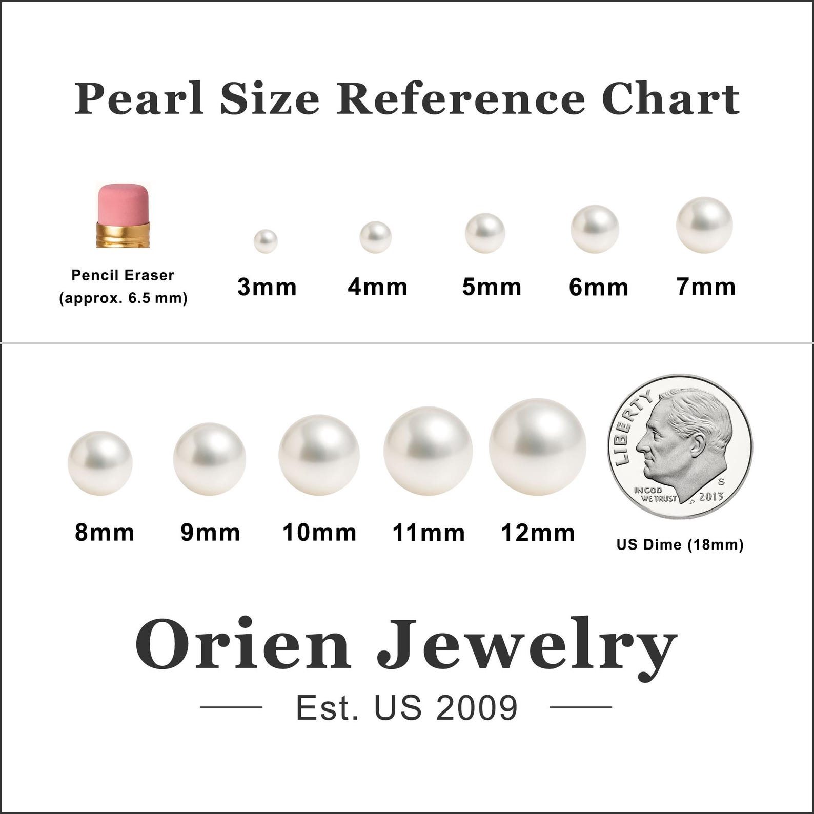 Rosaline Freshwater Pearls 4–10mm | Japanese Loose Pearls for DIY ...