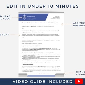 Professional Apprenticeship Agreement, Apprenticeship Form, Editable ...