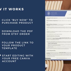 Professional Apprenticeship Agreement, Apprenticeship Form, Editable ...