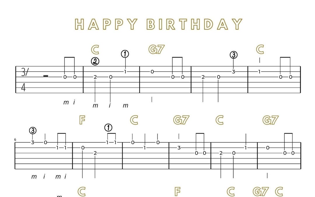 2 Guitars Happy Birthday Sheet Music, Guitar Tutorial TABS and Score ...
