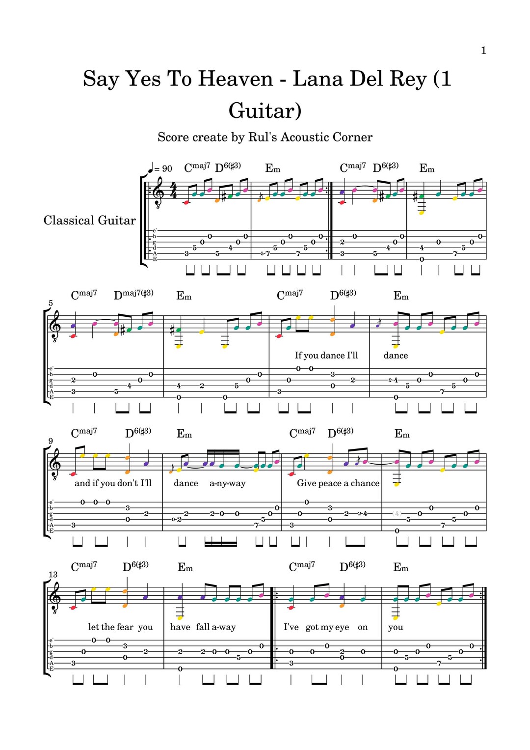 Lana Del Rey - Say Yes to Heaven Lesson Instrumental Guitar Tabs ...