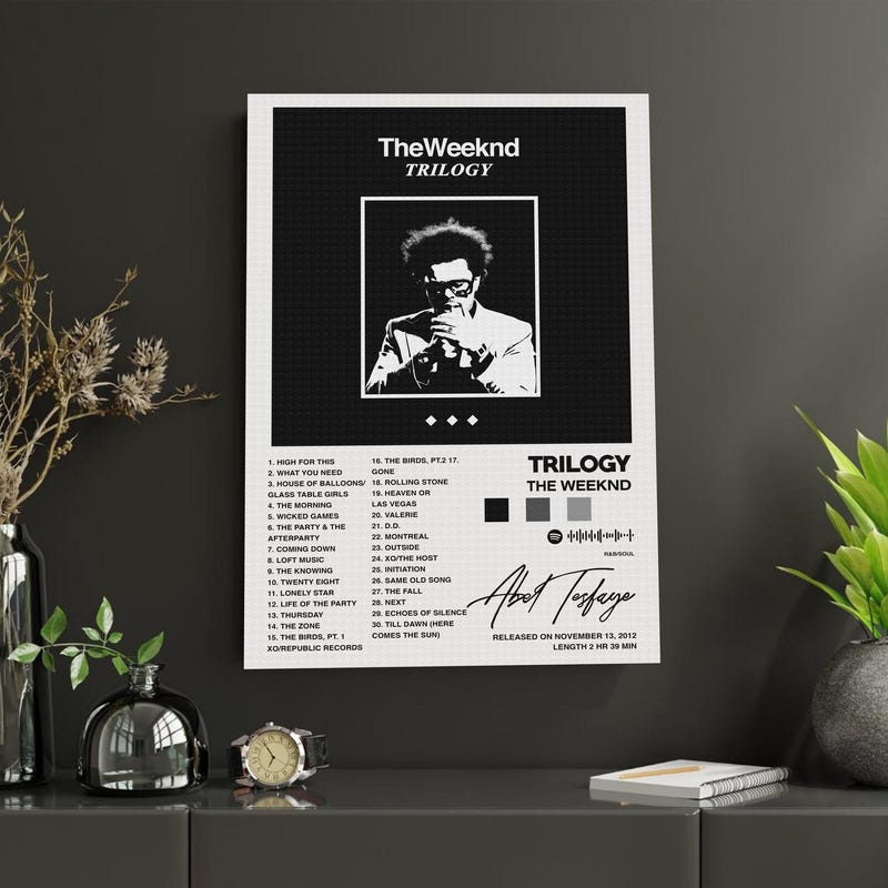 The Weeknd Poster - Etsy