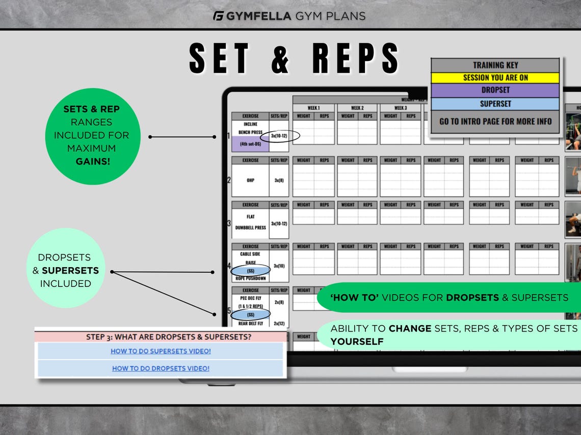 4 Day Training Plan | Gym Plan | 6 Week Tracking | Muscle Building ...