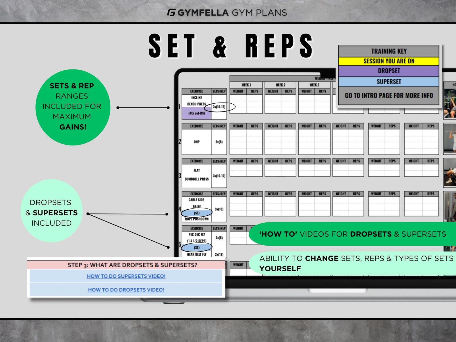 4 Day Training Plan | Gym Plan | 6 Week Tracking | Muscle Building ...