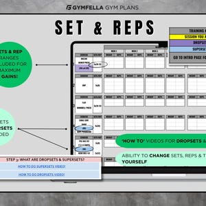 4 Day Training Plan | Gym Plan | 6 Week Tracking | Muscle Building ...