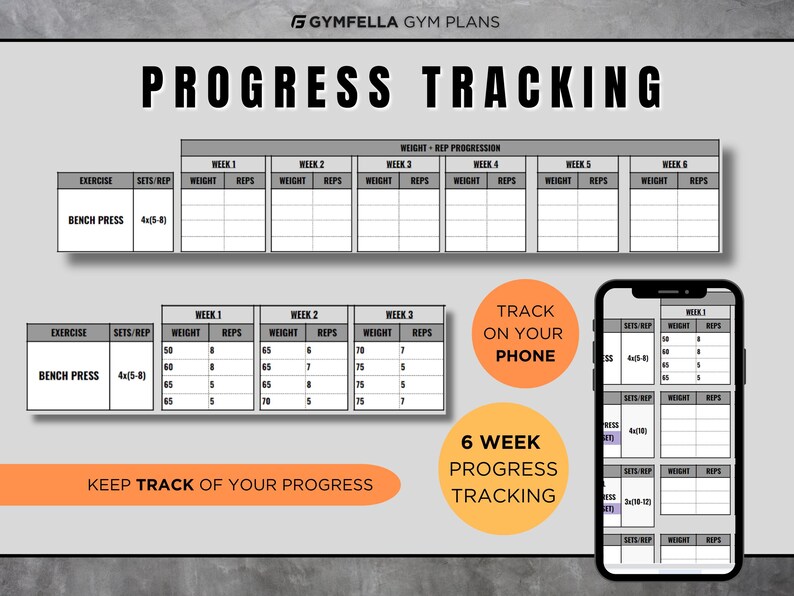 5 Day Training Plan | Gym Plan | 6 Week Tracking | Muscle Building ...