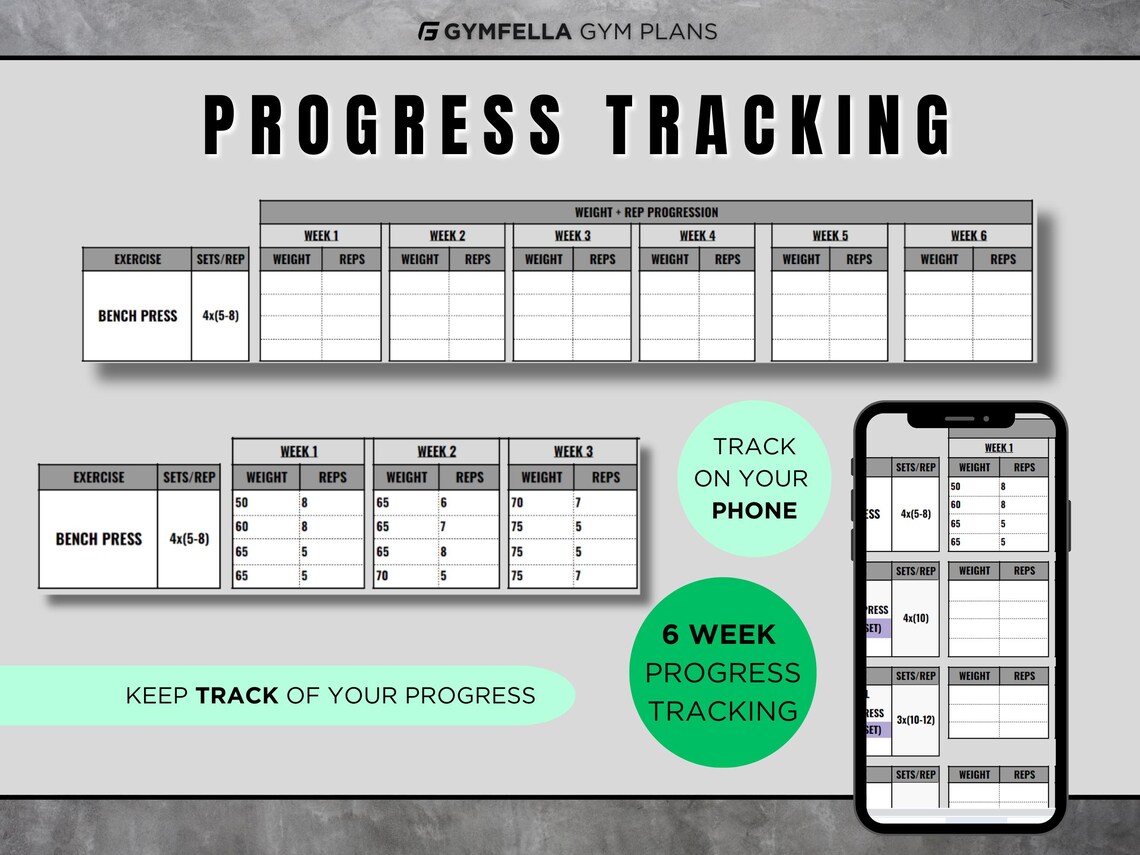 4 Day Training Plan | Gym Plan | 6 Week Tracking | Muscle Building ...
