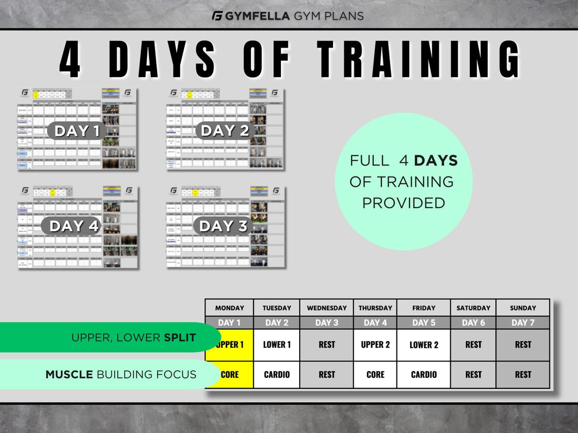 4 Day Training Plan | Gym Plan | 6 Week Tracking | Muscle Building ...