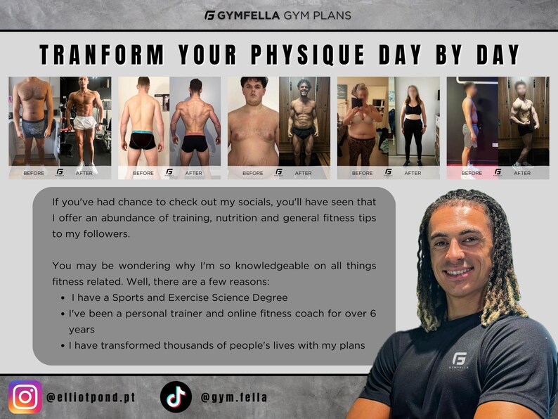 4 Day Training Plan | Gym Plan | 6 Week Tracking | Muscle Building ...