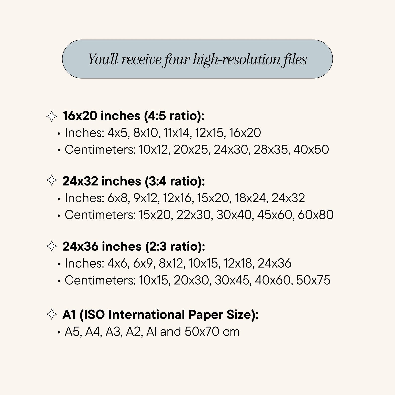 Amedeo Modigliani Christina Portrait Poster, Vintage Figurative Art ...