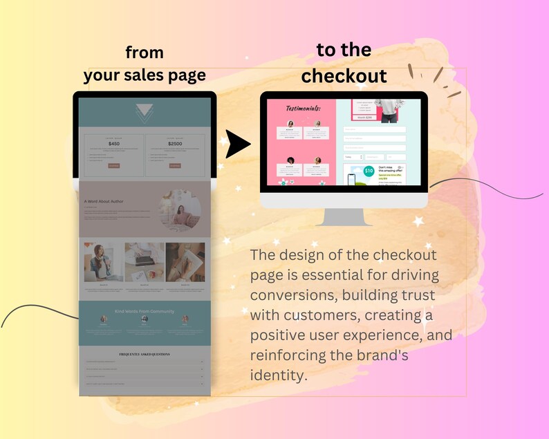 Colorful Thrivecart Checkout Template - Etsy