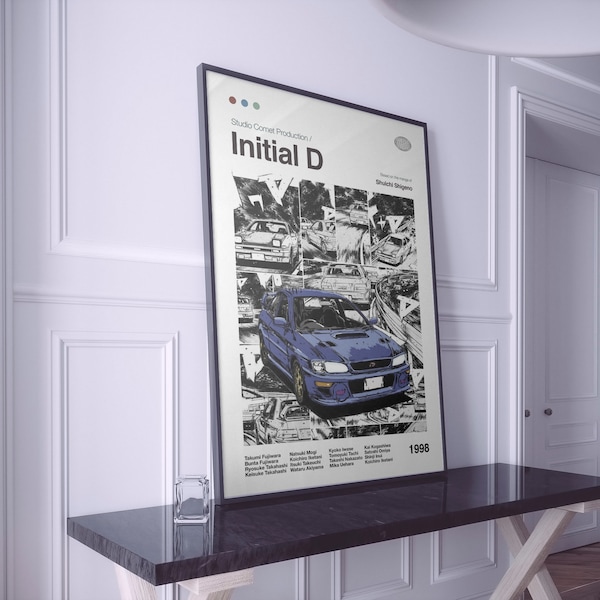 Initial Poster - Etsy