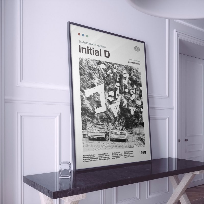 Initial Poster - Etsy
