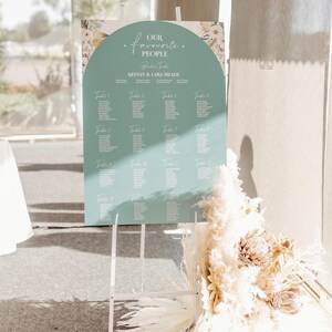 Seating Chart, Custom, Editable, Digital File, Printable Sign - Etsy