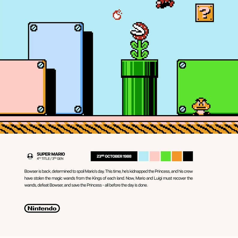 Super Mario Bros. 3 1988 Minimalist Print/poster, Nostalgic Video Game ...