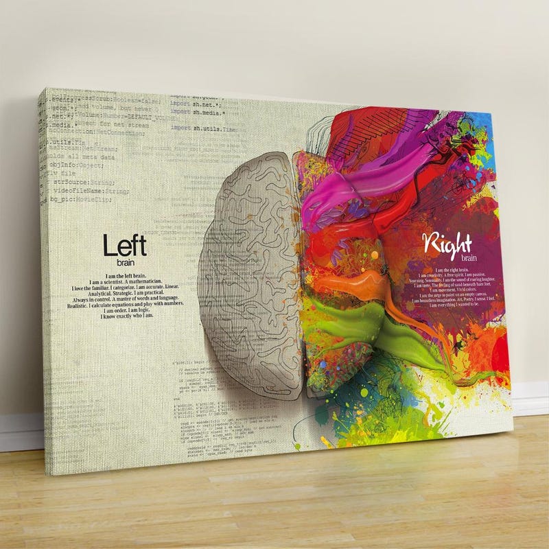 Psychology Wall Art - Etsy