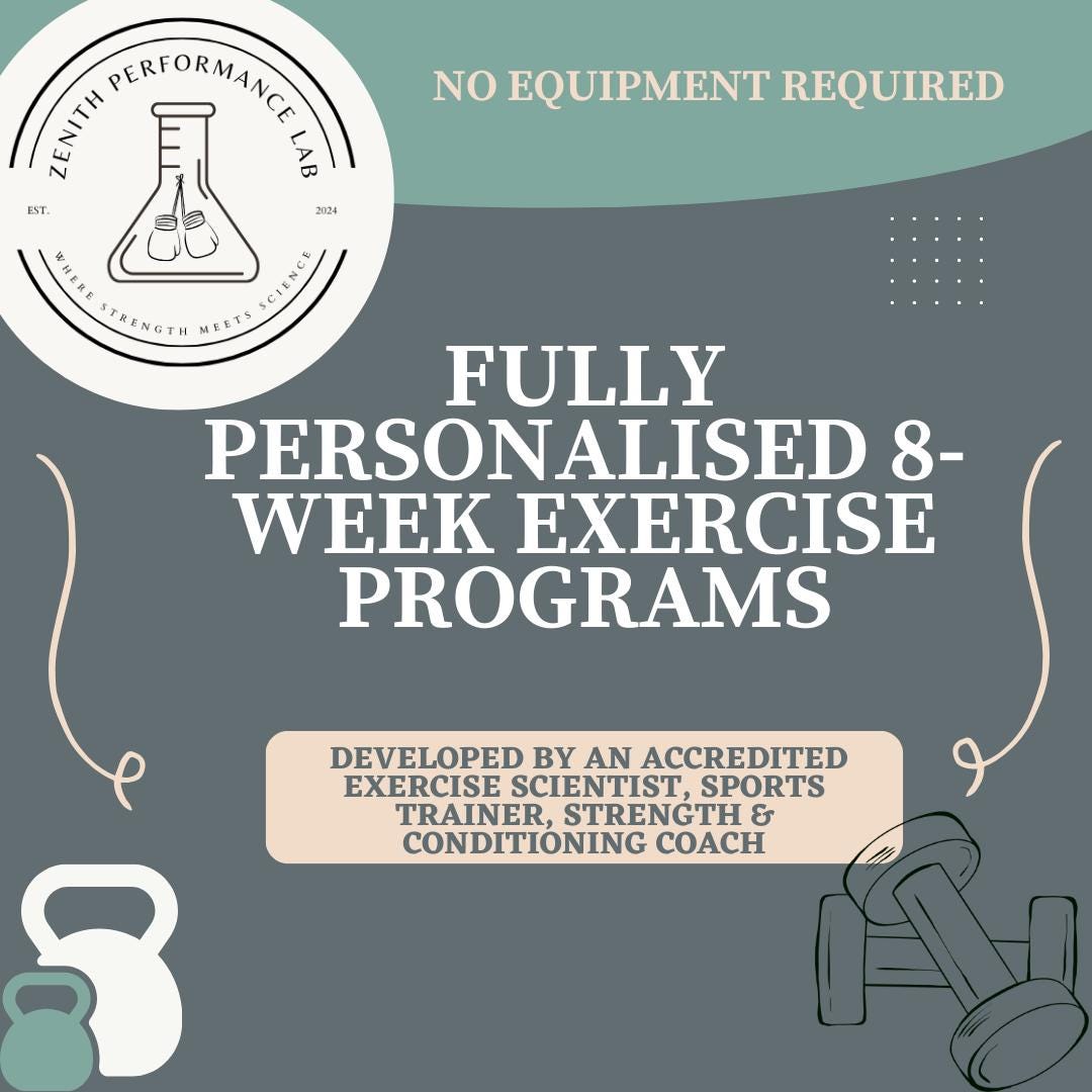 Personalised 8 Week Exercise Program - Etsy
