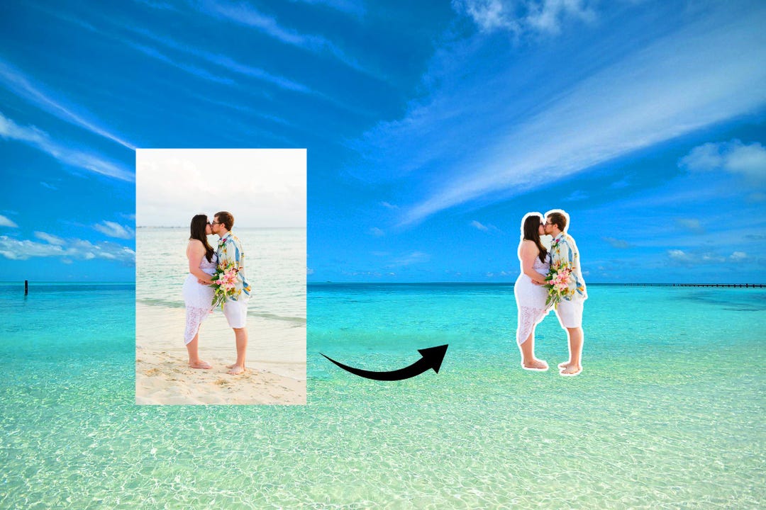 Custom Stickers, Personalized Photo Stickers - Etsy