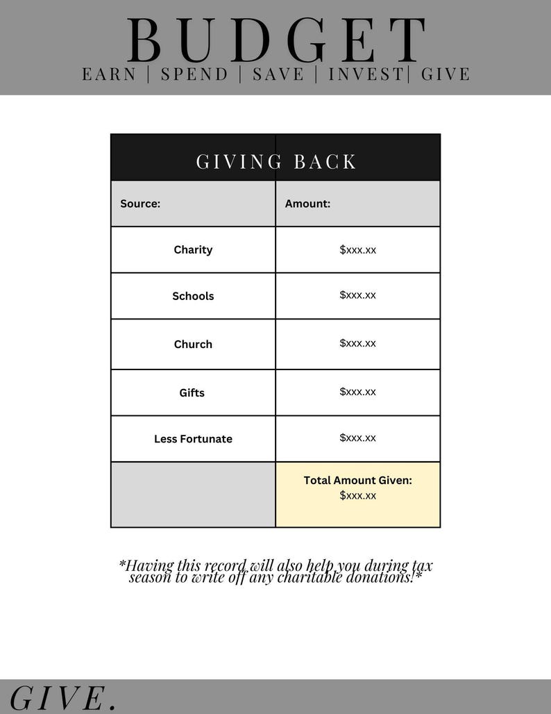 Budget Planner Tracker Template Finances for Beginners Saving Guide ...