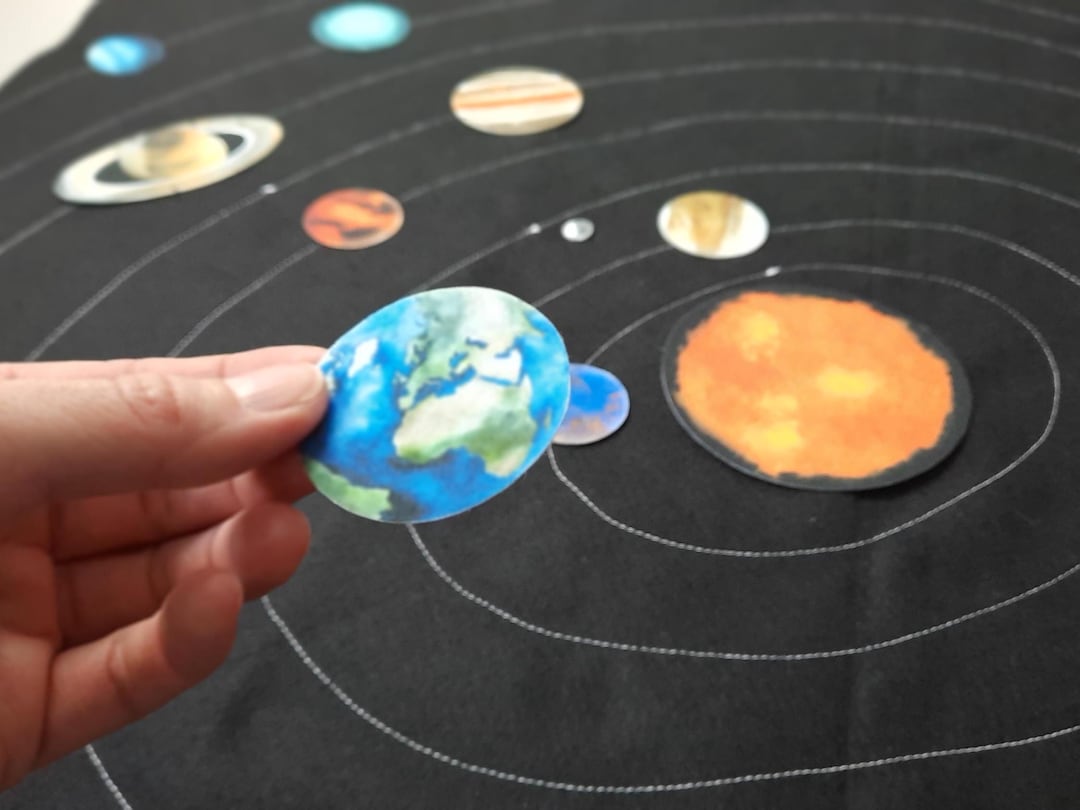 Interactive Solar System With Planets and Sun - Etsy