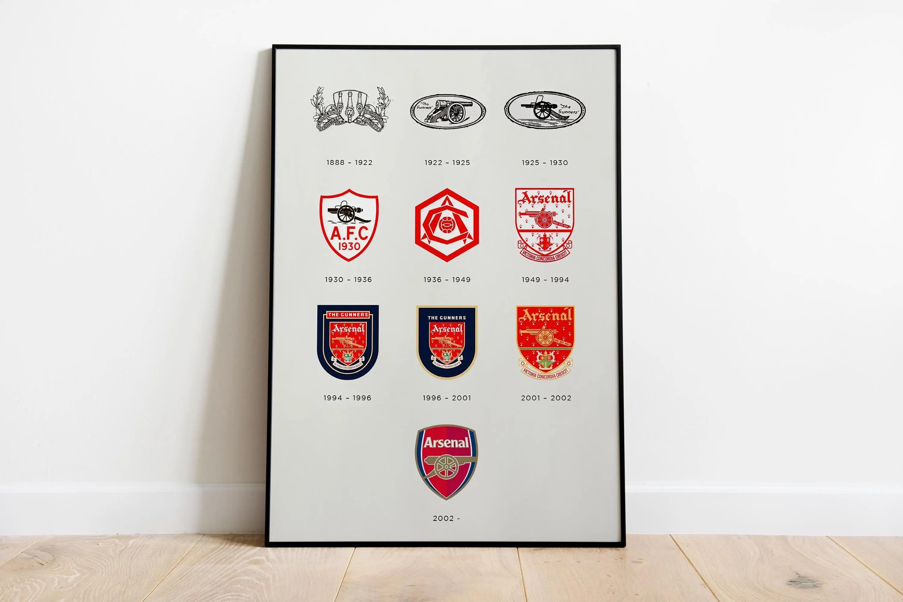 Arsenal Logo Evolution Poster_ Minimalist Football Wall Art - Etsy