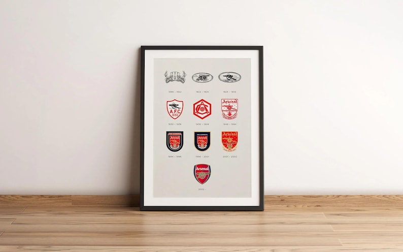 Arsenal Logo Evolution Poster_ Minimalist Football Wall Art - Etsy