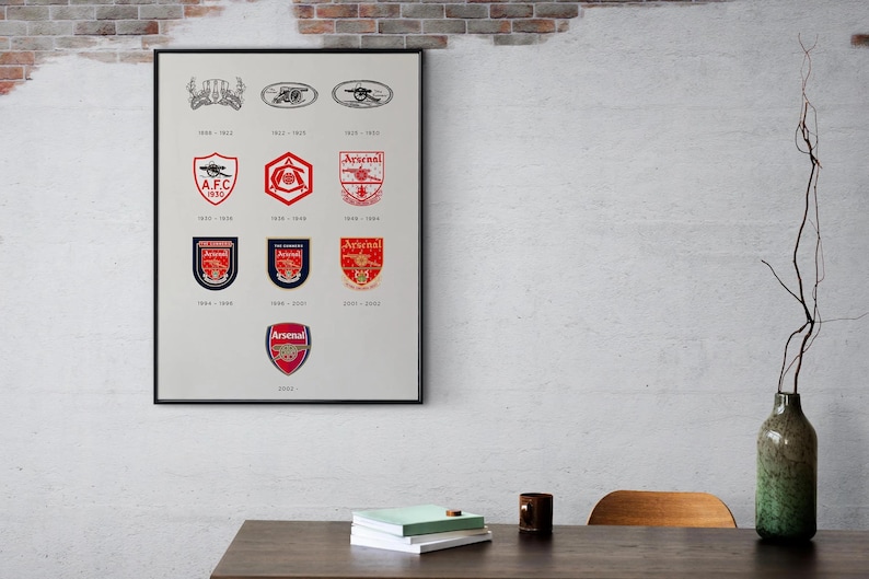 Arsenal Logo Evolution Poster_ Minimalist Football Wall Art - Etsy