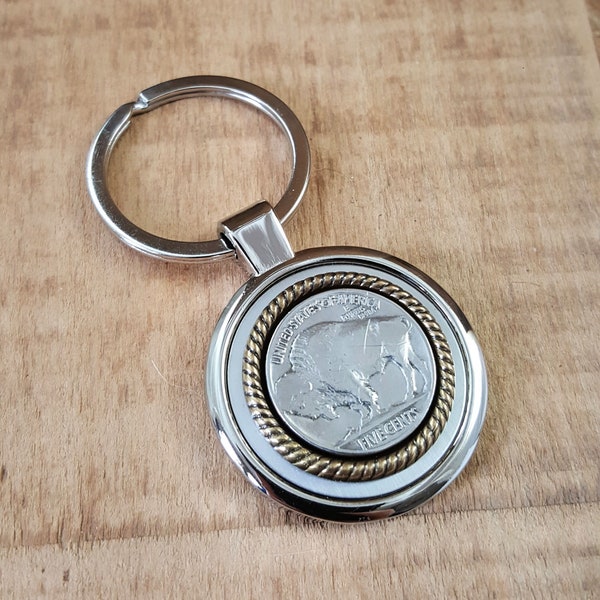Round Coin Purse Key Ring - Etsy