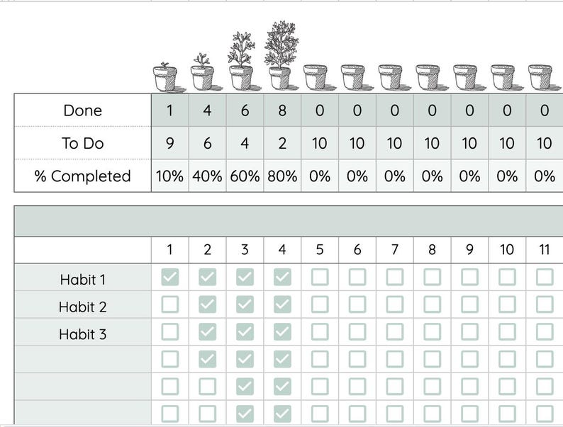 Interactive Habit Tracker Grow Your Habits & Plants Fun Habit-forming ...