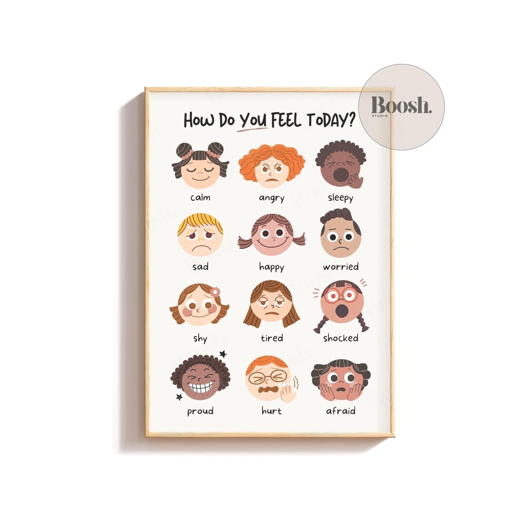 How Do You Feel Today, Feelings Printable, Feelings Poster, Classroom ...