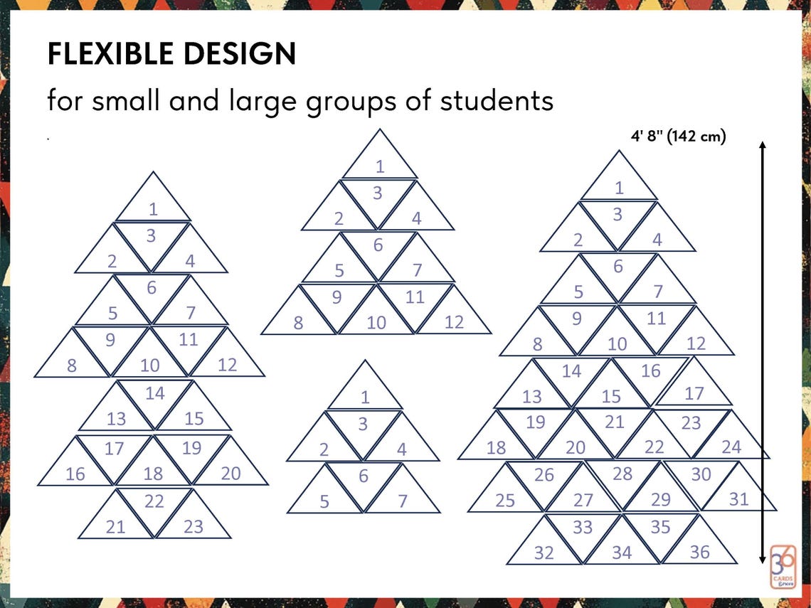 CHRISTMAS TREE. Collaborative Coloring Project poster. Grades 7 and Up ...