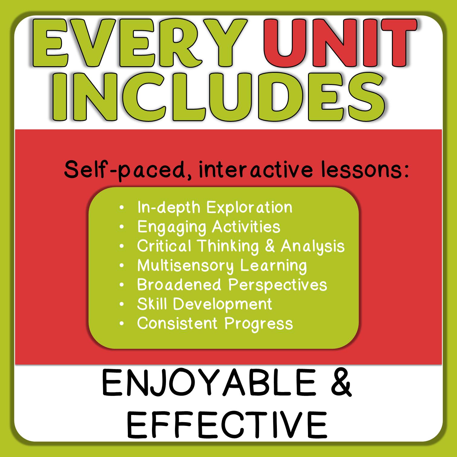 BIBLE STORIES Moses Exodus Ten Commandments Passover Birth of Moses ...