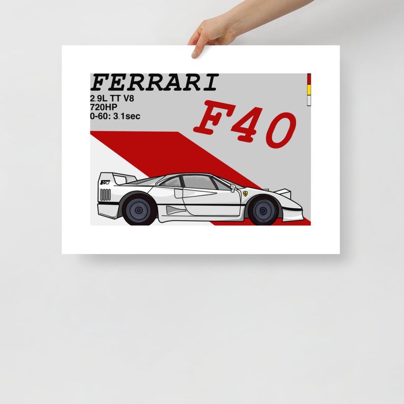 Ferrari F40 Poster - Etsy