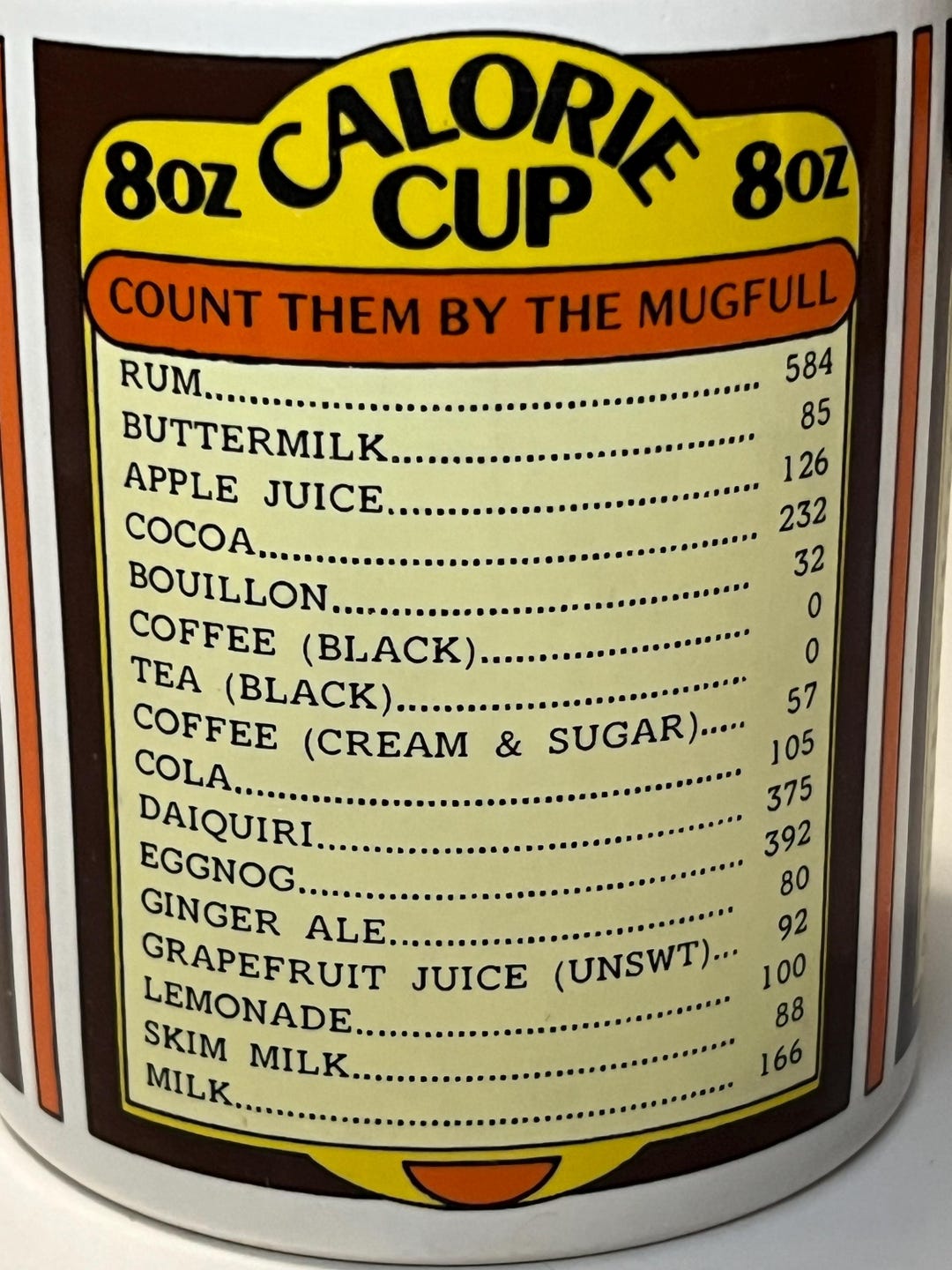 Retro Calorie Counting Mug: 1960s/70s Diet Culture, 8 Oz - Etsy
