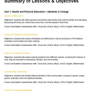 HPE Curriculum All Units: 36 Lesson Plans 6 Summative Assessments ...