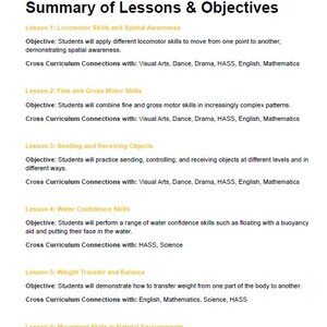 HPE Curriculum - All Units: 36 Lesson Plans + 6 Summative Assessments ...