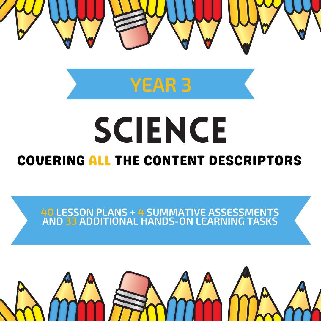 FULL SCIENCE Curriculum 40 Lesson Plans, 4 Summative Assessments & 33 ...